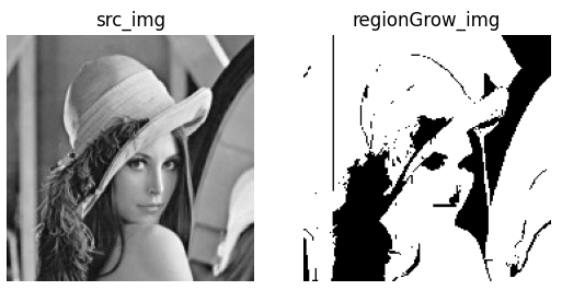 图像分割算法 | crossoverpptx's Blog