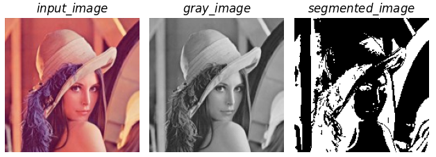 图像分割算法 | crossoverpptx's Blog